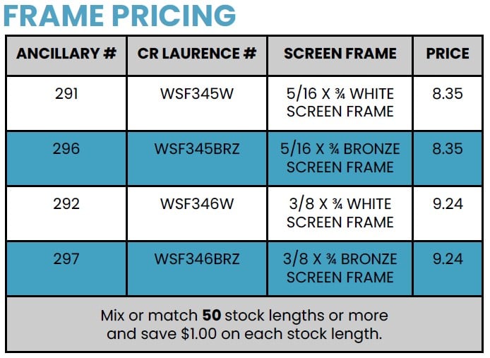 Selecting The Right Wire Mesh Screens For Your Home