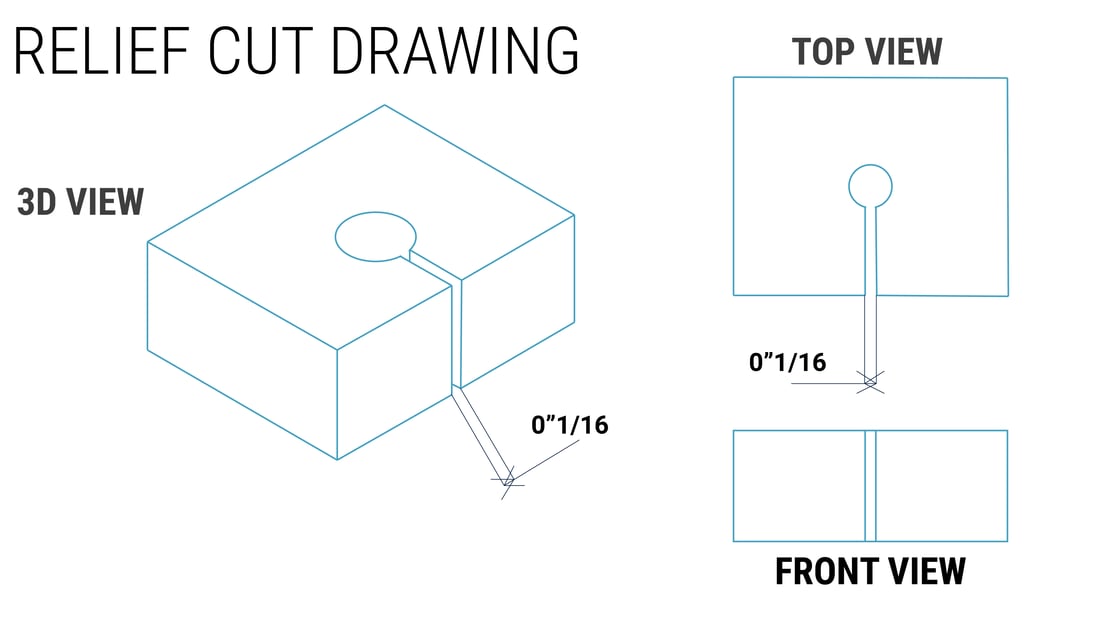 Understanding Commercial Glass Fabrication Tolerances