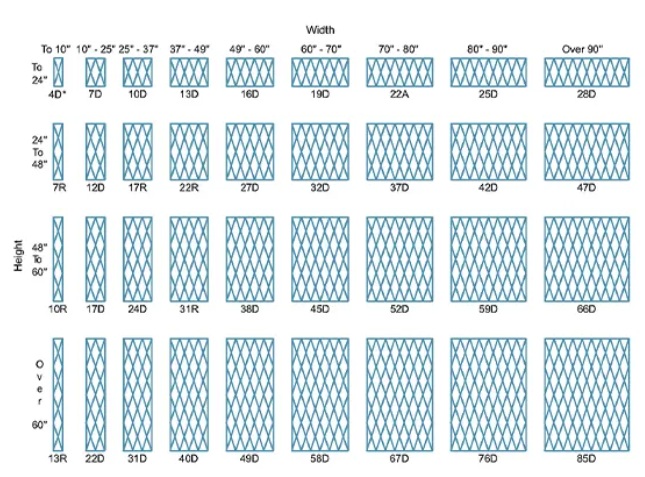 Renovate with Character: A Guide to Selecting Window Muntins